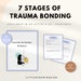 7 Stages of Trauma Bonding in a Toxic Relationship, PTSD Coping Skills ...