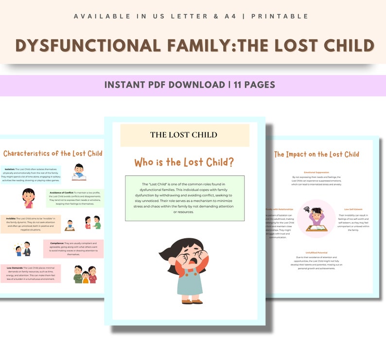 Roles in Dysfunctional Family Worksheets, the Lost Child, Internal ...