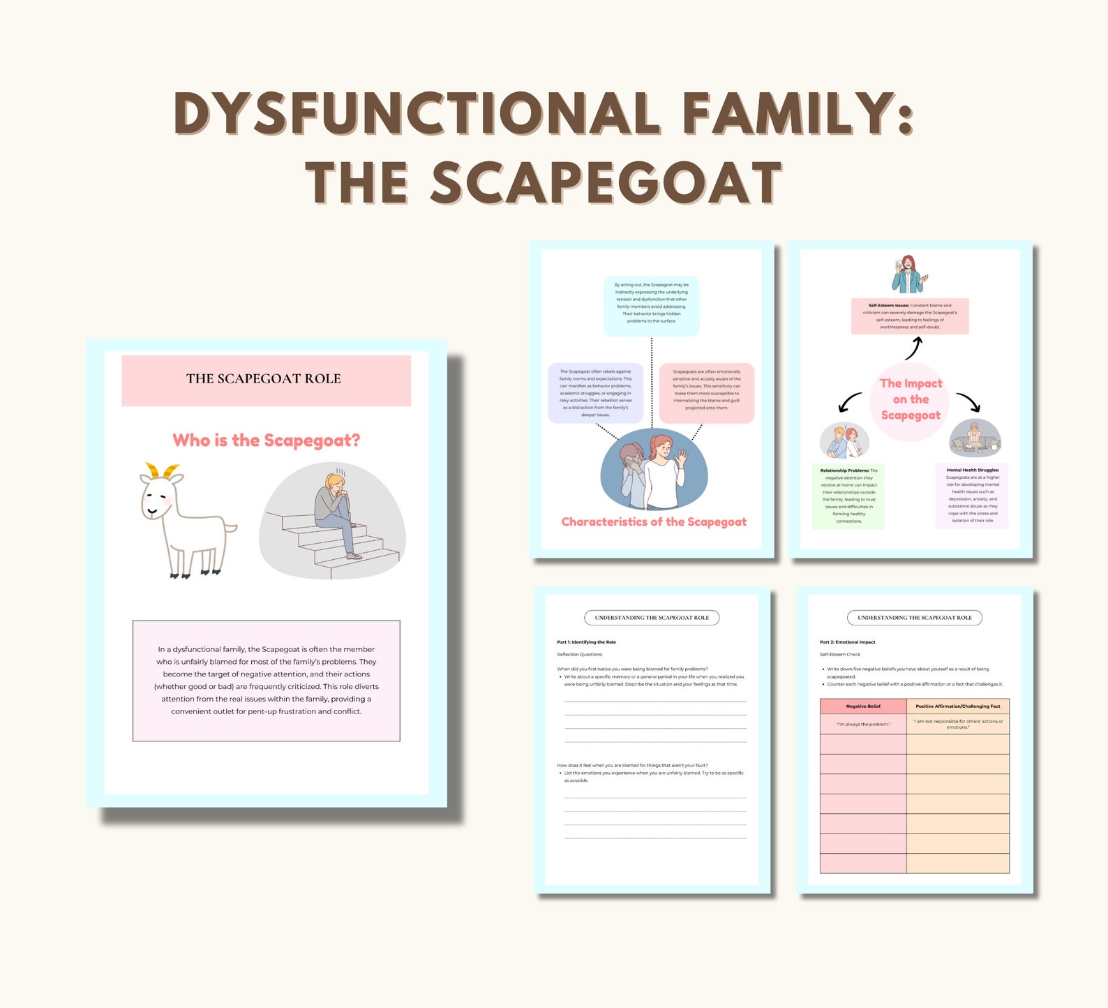 Dysfunctional Family Roles the Scapegoat, Family Therapy, Therapy ...