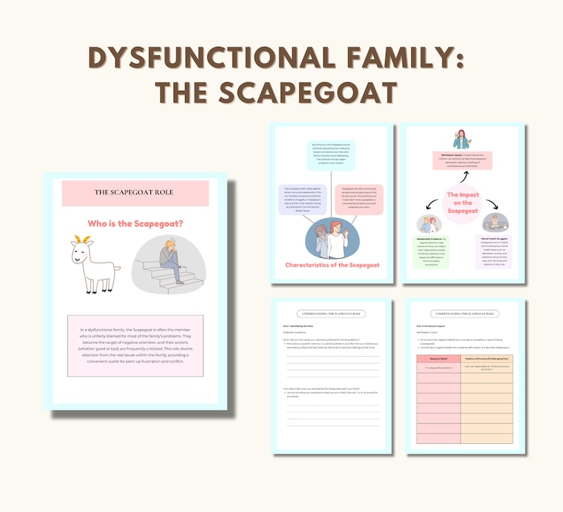 Dysfunctional Family Roles the Scapegoat, Family Therapy, Therapy ...