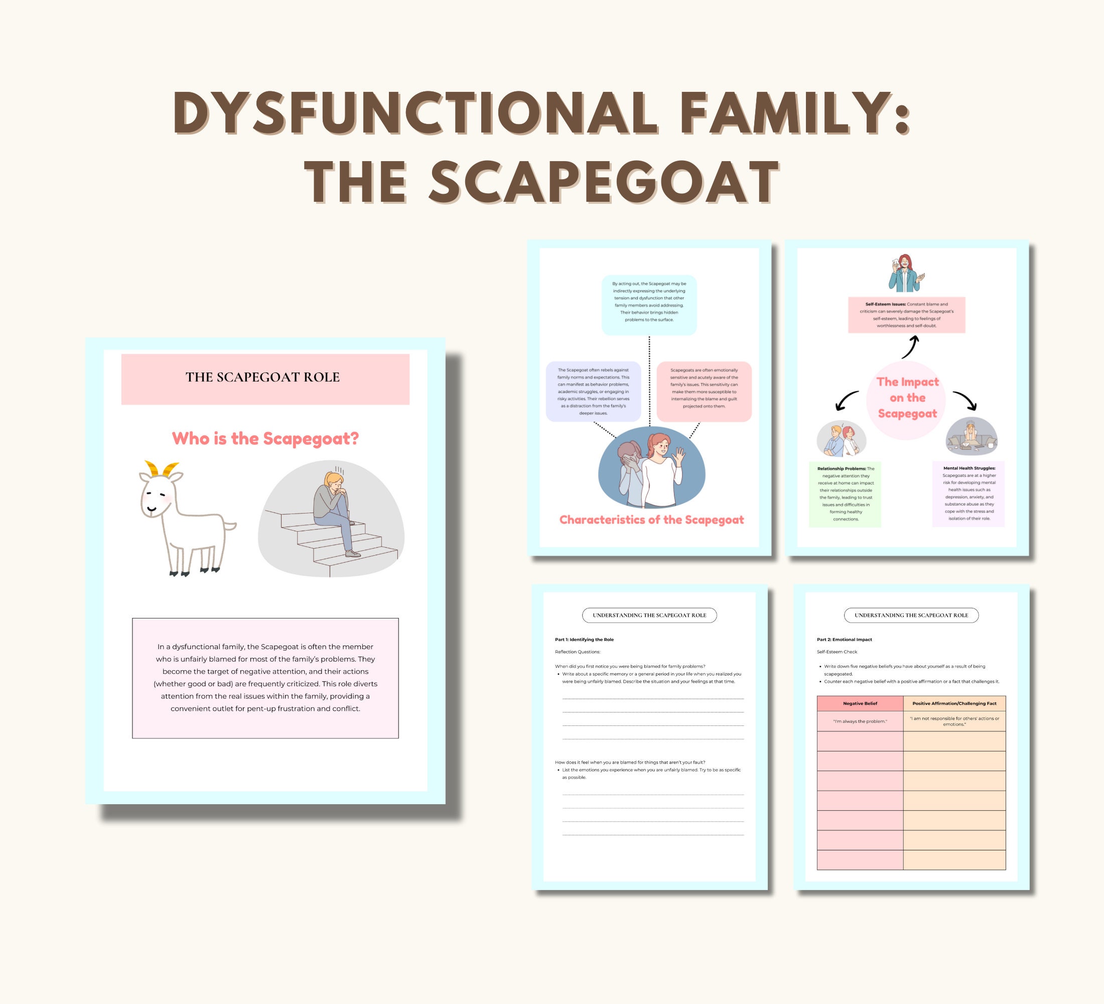 Dysfunctional Family Roles the Scapegoat, Family Therapy, Therapy ...