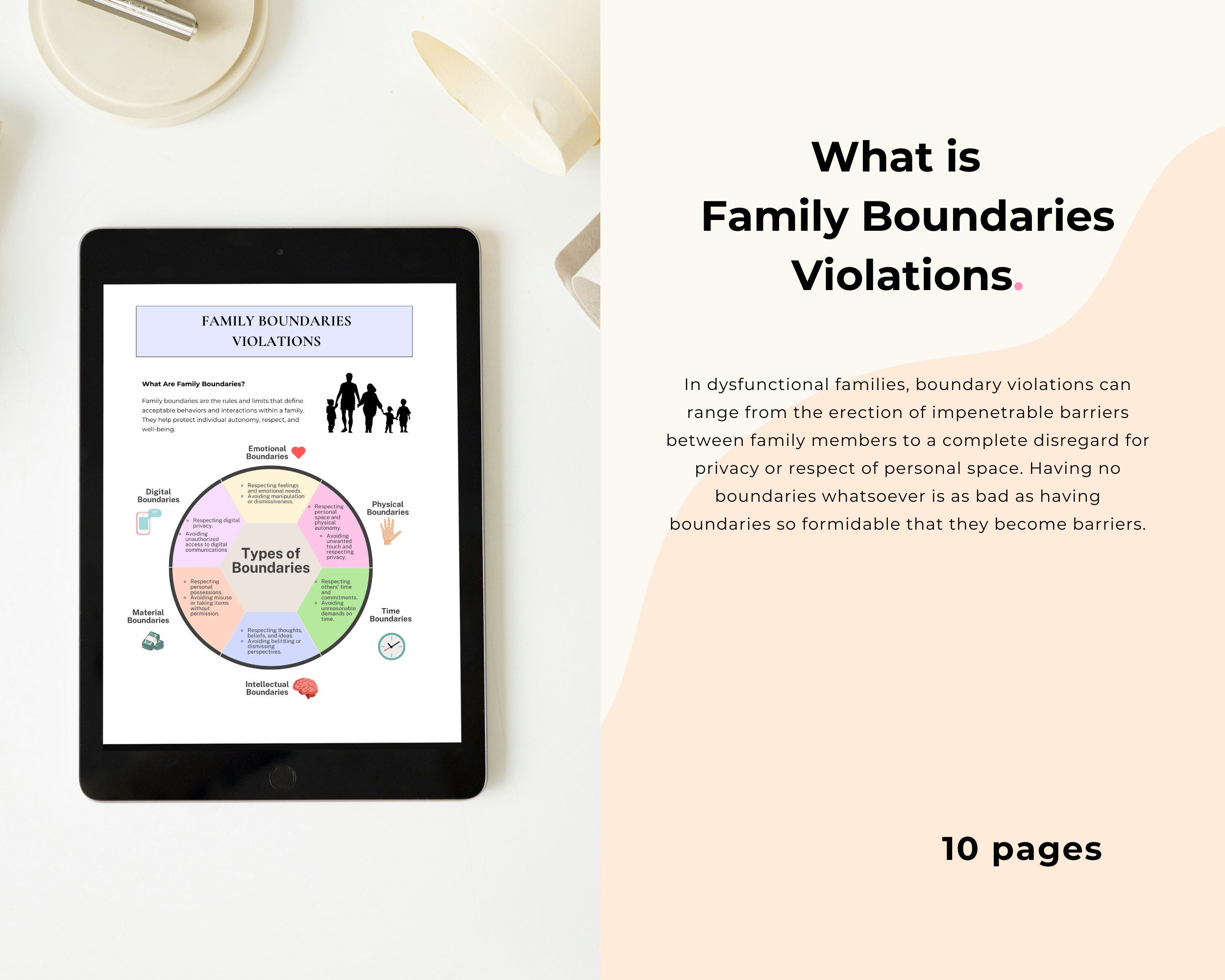 Family Boundaries Violation Worksheets for Adults and Teen, Setting ...