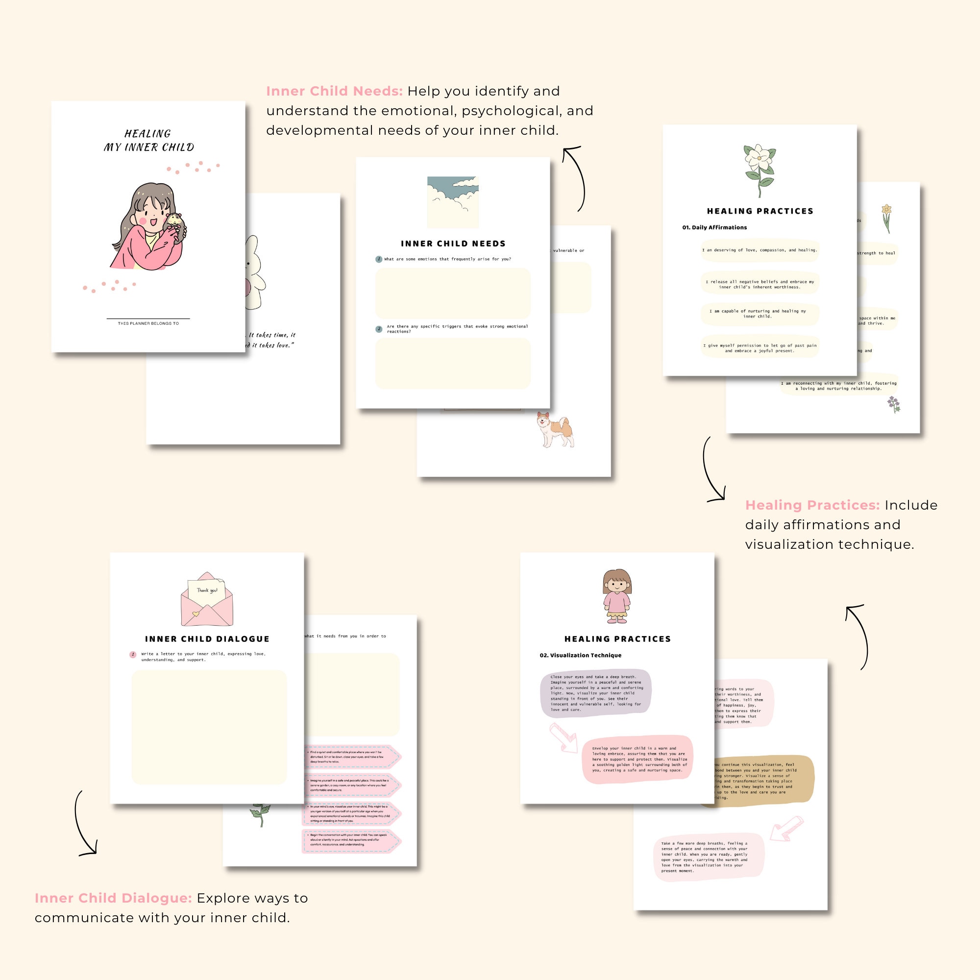 Healing Inner Child Wound Planner, Trauma Therapy Worksheets, Inner ...