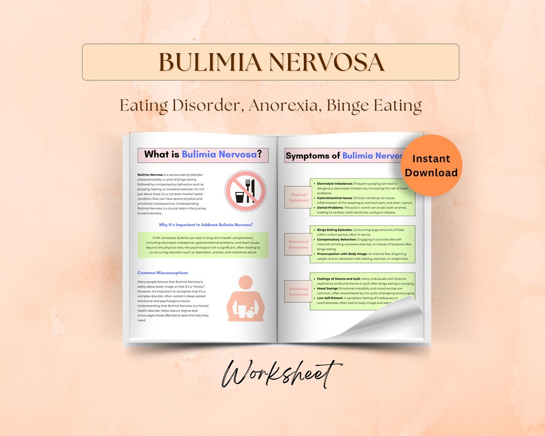 Bulimia Nervosa Assessment, Eating Disorder, Anorexia, Binge Eating ...
