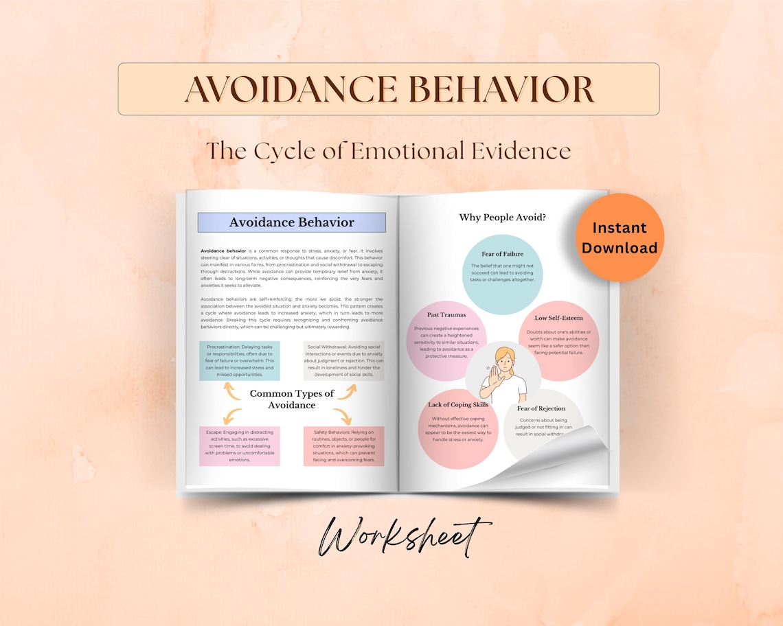 Avoidance Behavior Worksheets, the Cycle of Emotional Evidence ...