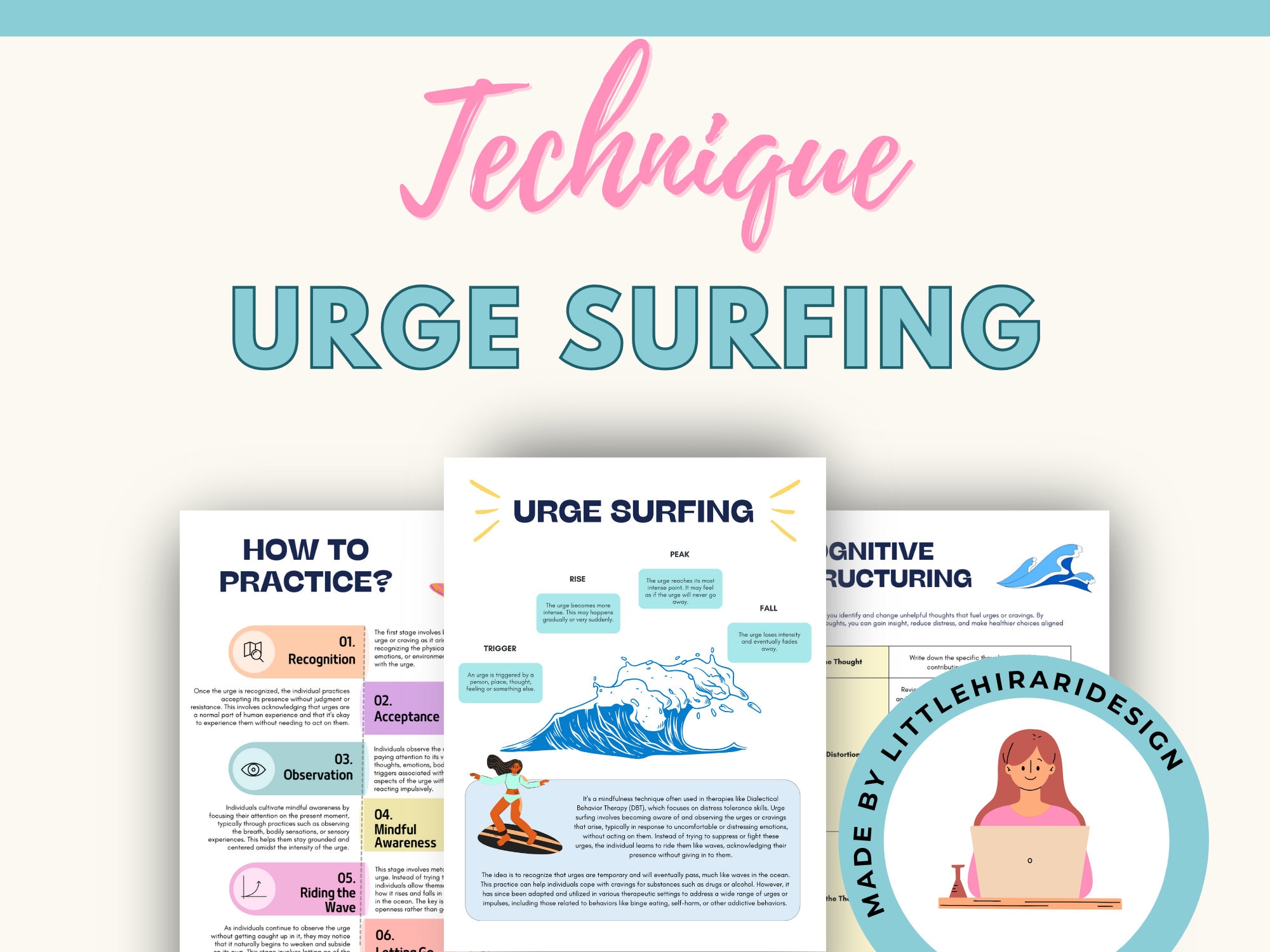 Urge Surfing Mindfulness Technique, Sobriety and Addiction Journal ...