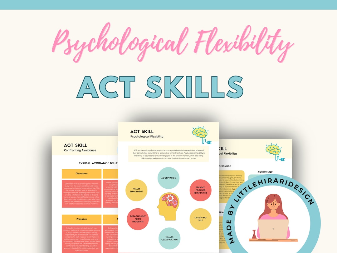 Psychological Flexibility ACT Skills Worksheets, Confronting Avoidance ...