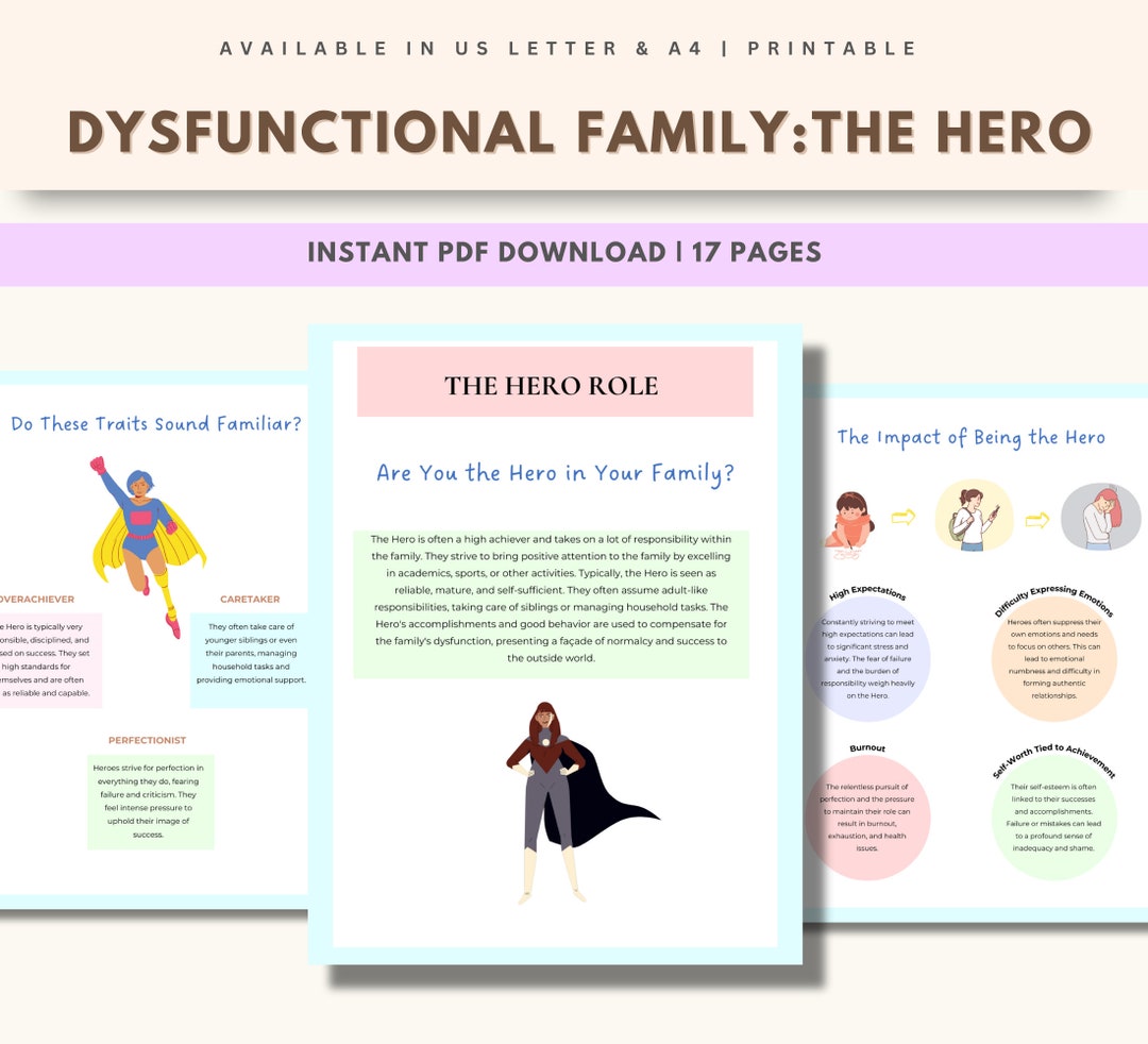 The Hero Dysfunctional Family Roles, Family Counselling, Internal ...