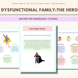 The Hero Dysfunctional Family Roles, Family Counselling, Internal ...