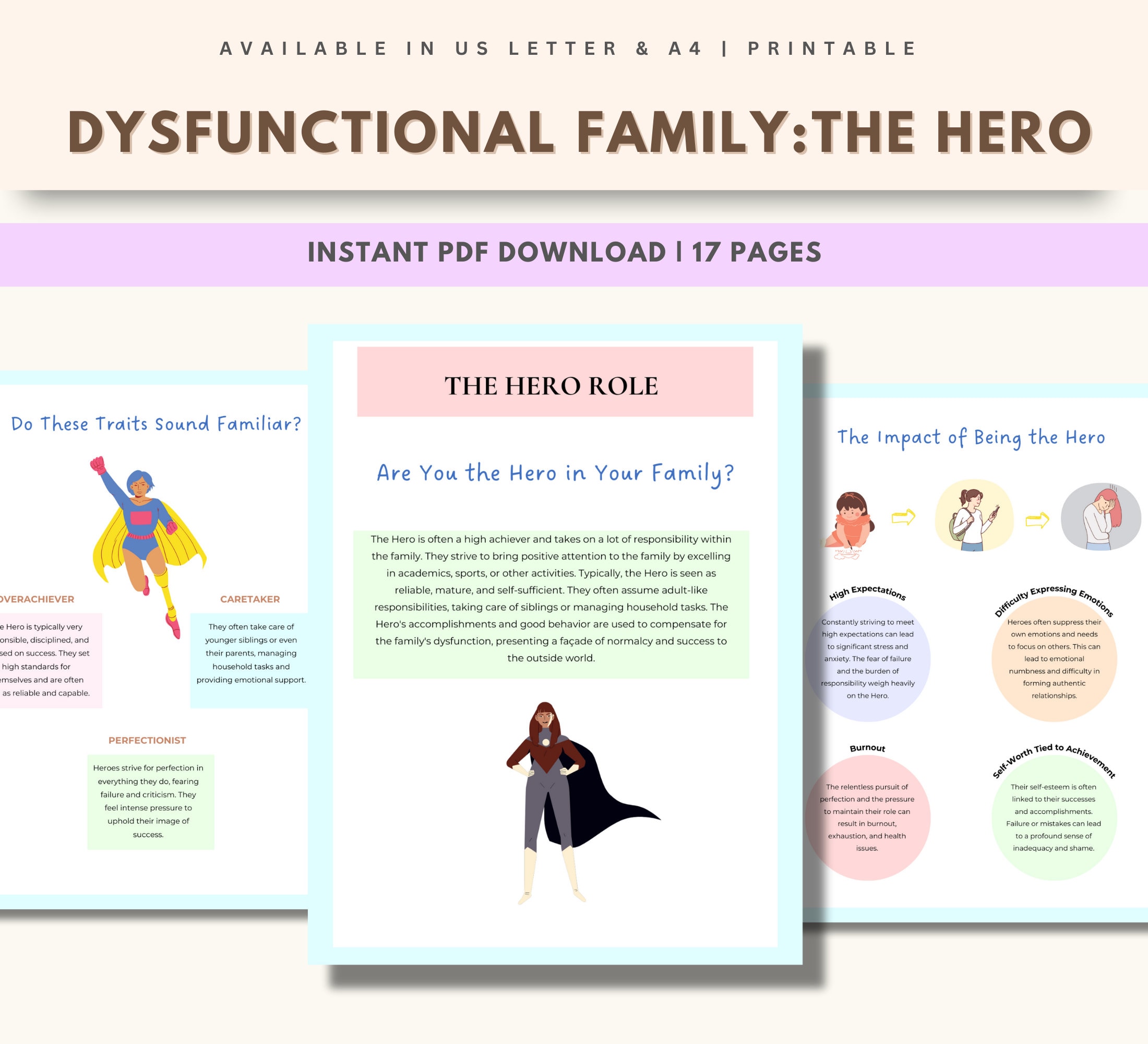 Dysfunctional Family Roles
