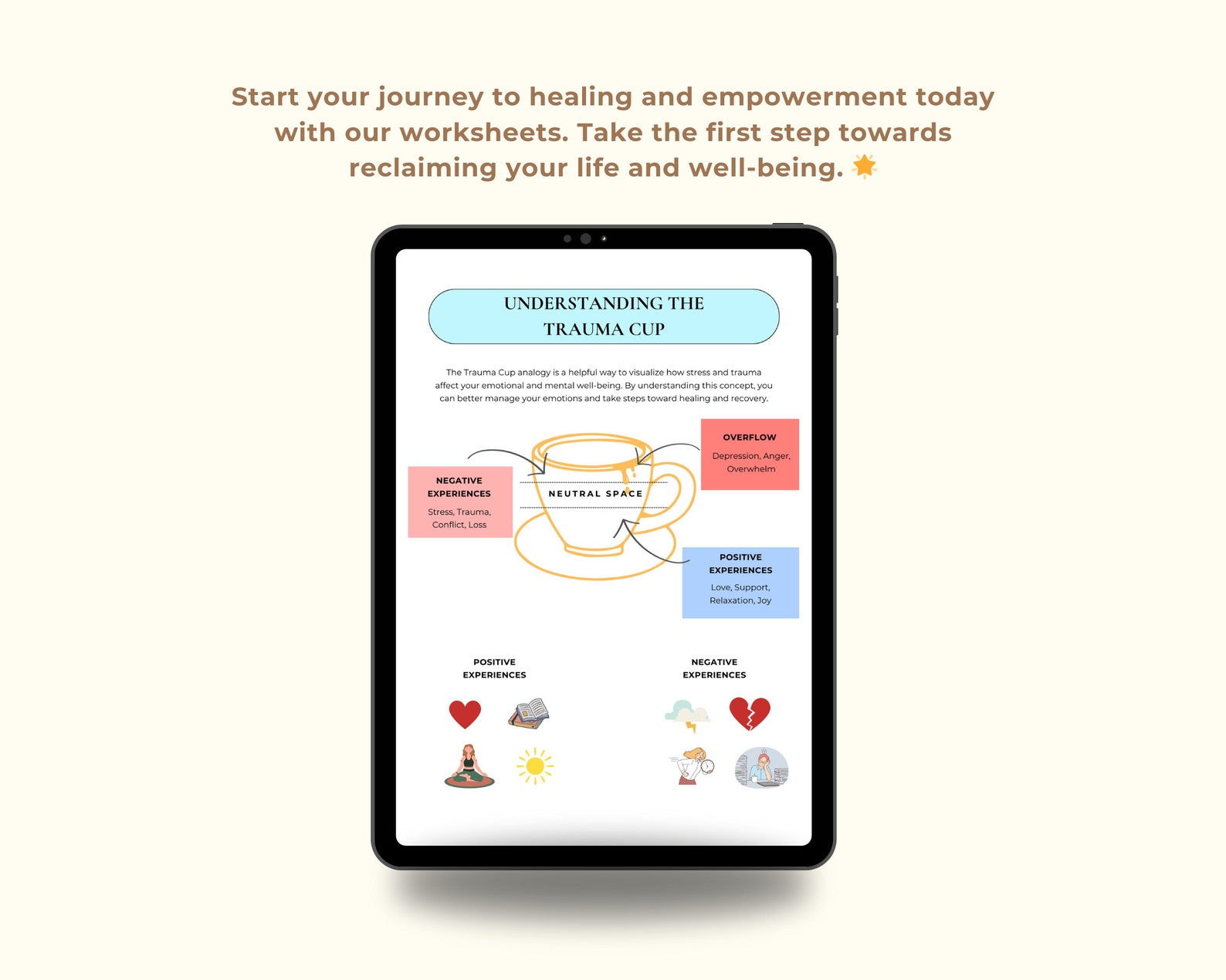 The Trauma Cup Stress Management for Adults, Burnout and Prevention ...