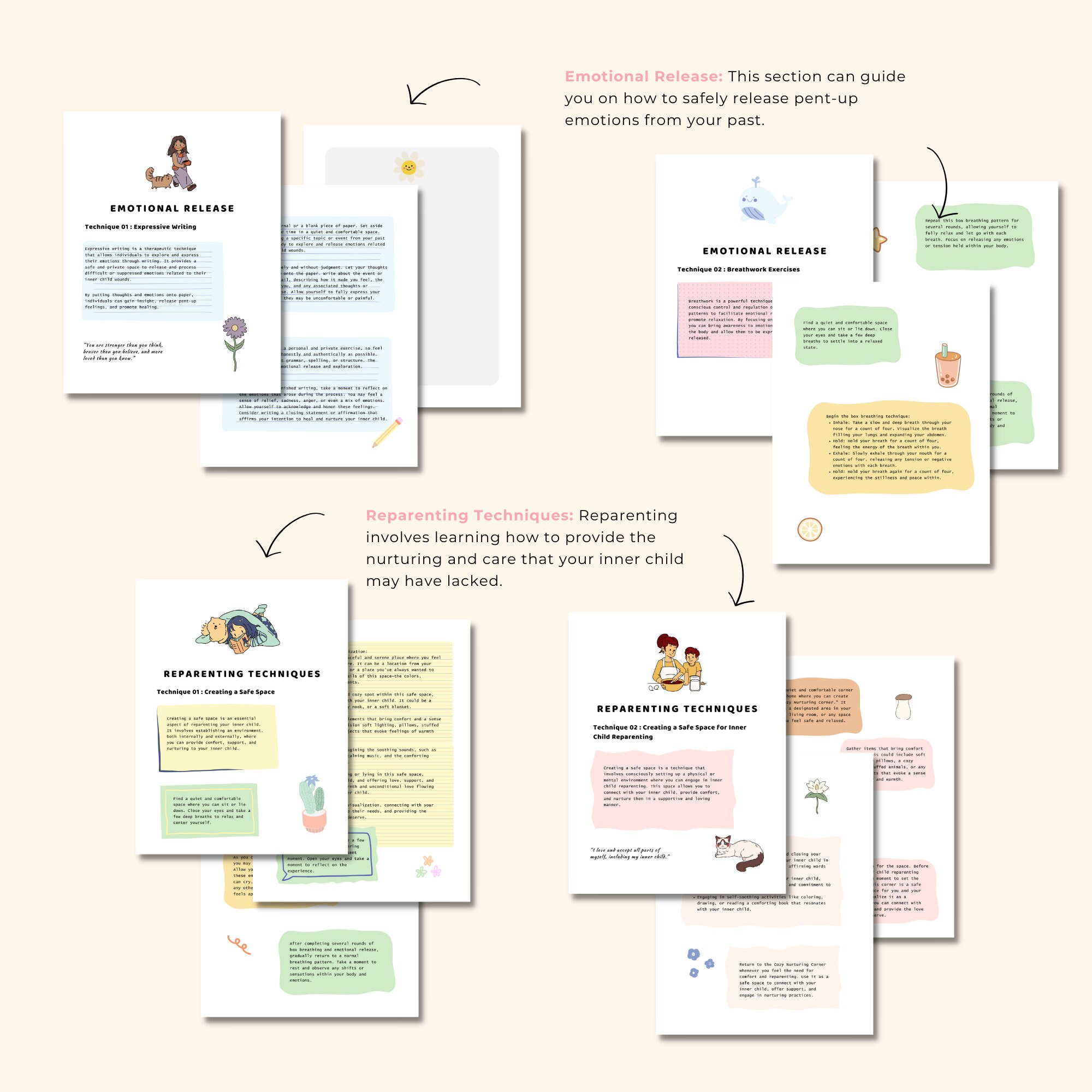 Healing Inner Child Wound Planner, Trauma Therapy Worksheets, Inner ...