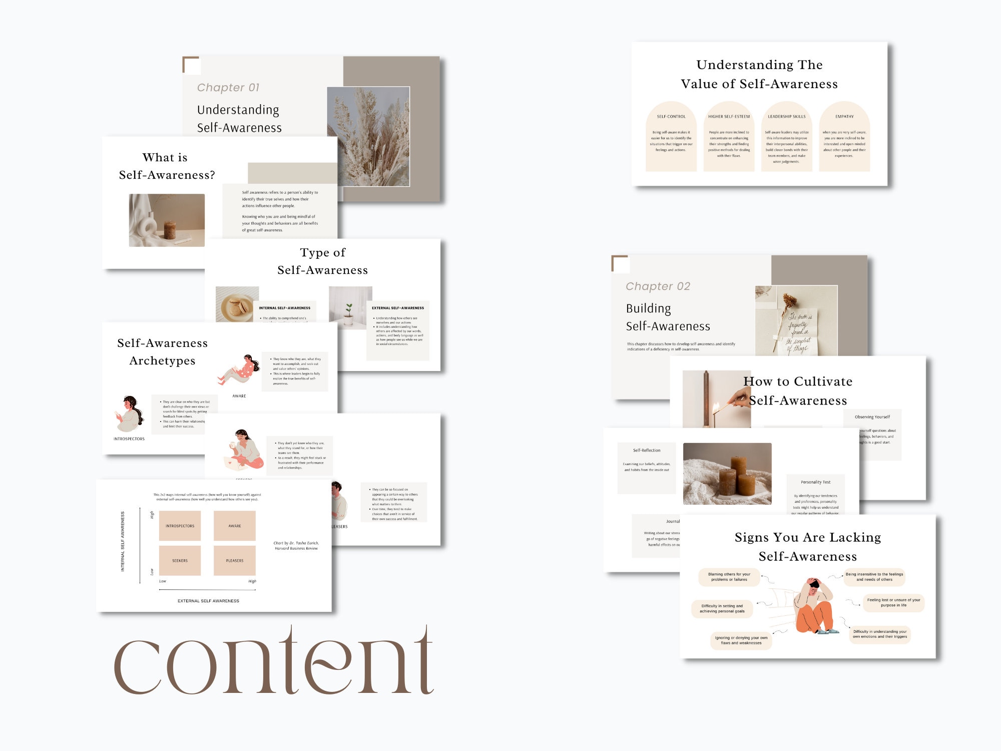 Self Awareness Slide Deck Course, Done for You Online Presentation ...