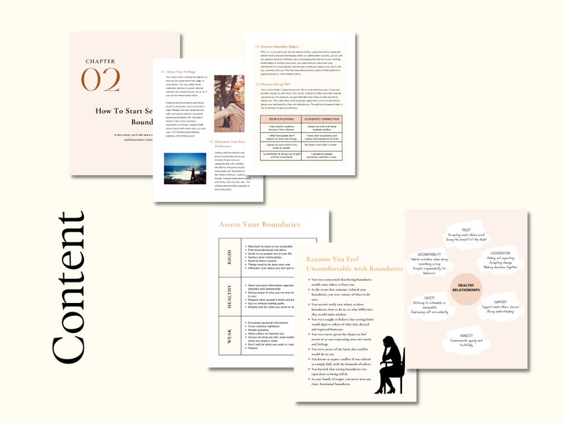 Setting Boundaries Coach Canva Workbook, Family Couple Boundaries ...