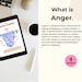 Anger Management Skills Worksheets, the Cycle of Anger, Anger Iceberg ...