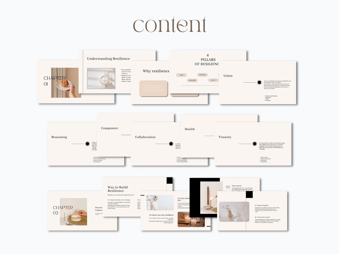 Resilience Slide Deck Template, Building Resilience Presentation Canva ...
