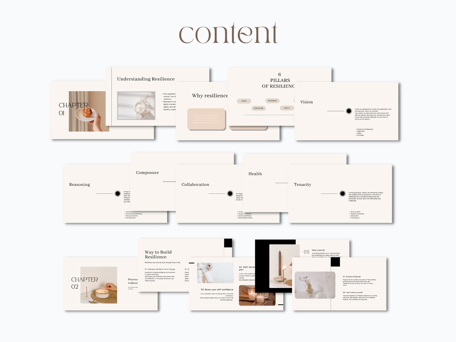 Resilience Slide Deck Template, Building Resilience Presentation Canva ...