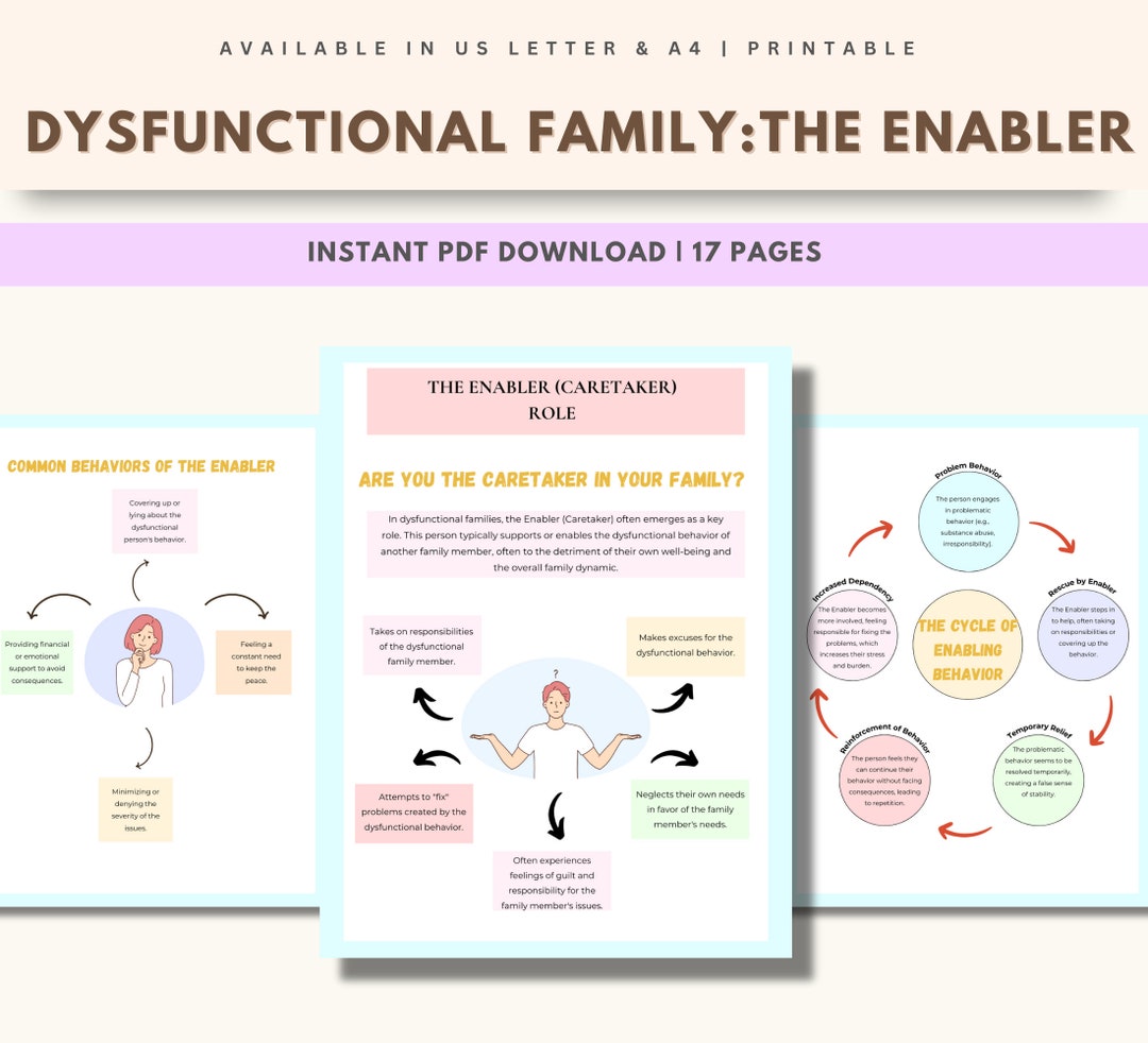 The Enabler Roles in Dysfunctional Family Worksheets, Internal Family ...