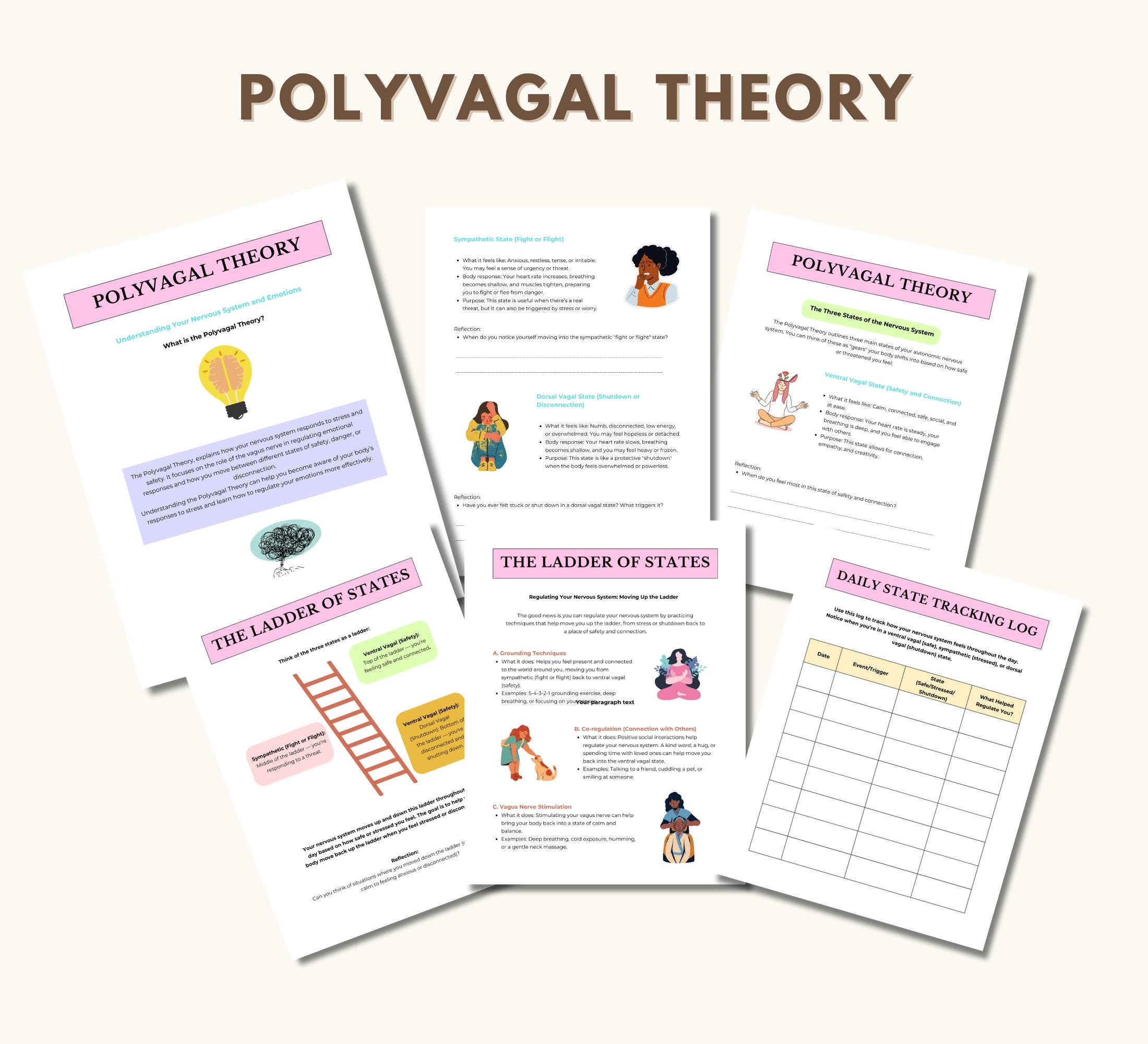 Polyvagal Theory Worksheet, Co-regulation, Nervous System Regulation ...