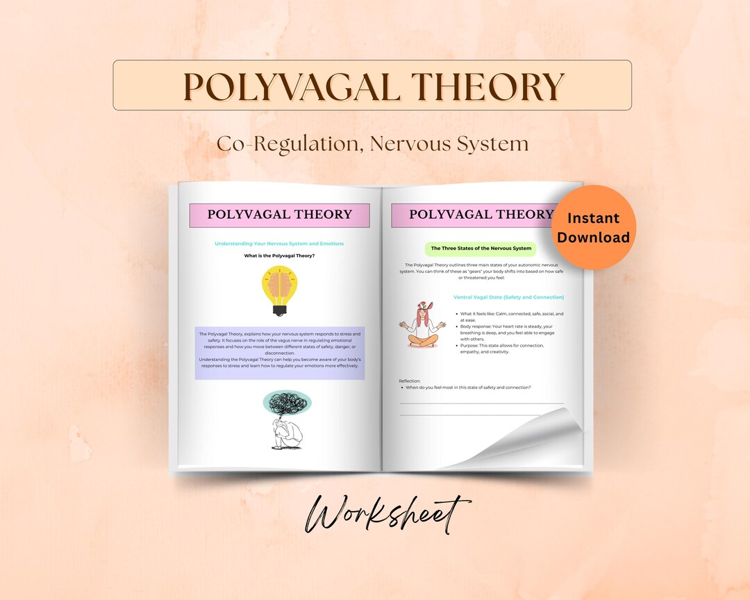 Polyvagal Theory Worksheet, Co-regulation, Nervous System Regulation ...
