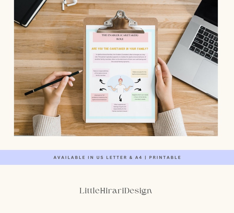 The Enabler Roles in Dysfunctional Family Worksheets, Internal Family ...