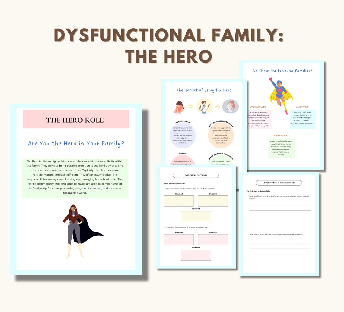 The Hero Dysfunctional Family Roles, Family Counselling, Internal ...