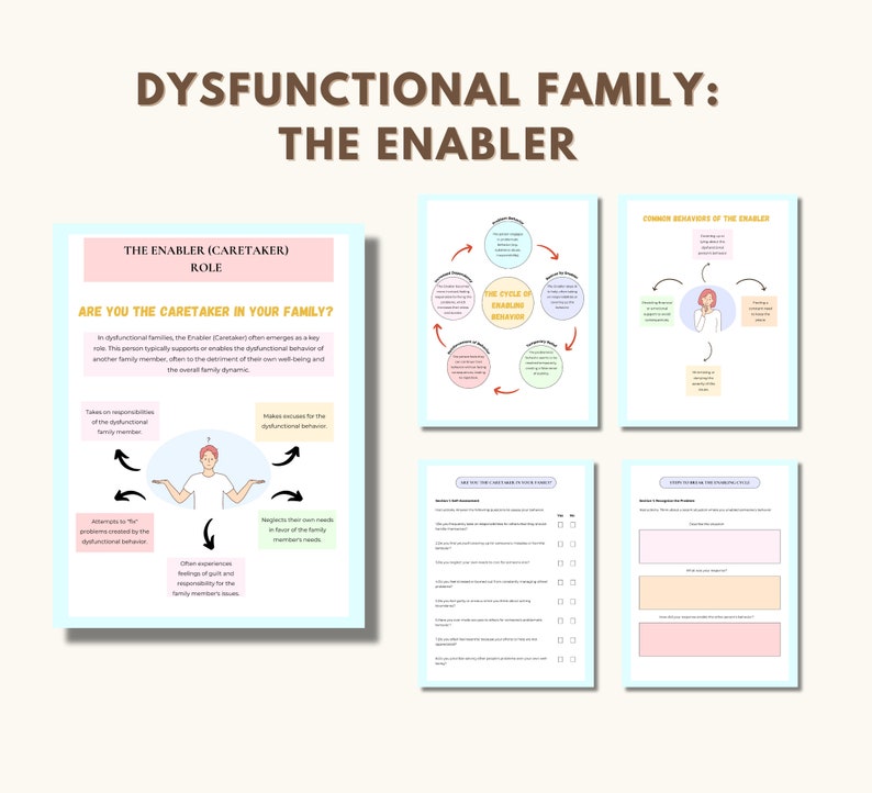 The Enabler Roles in Dysfunctional Family Worksheets, Internal Family ...