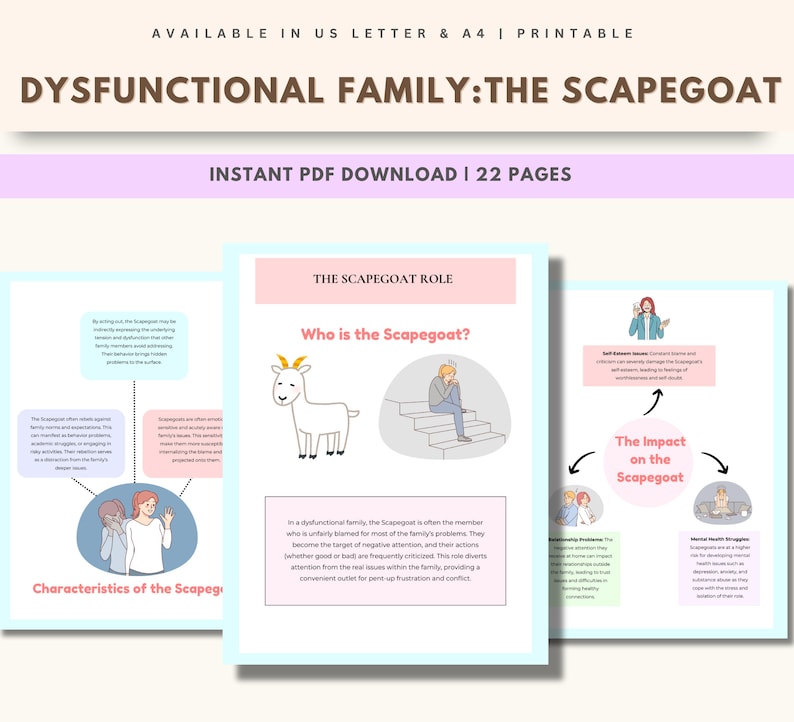 Dysfunctional Family Roles the Scapegoat, Family Therapy, Therapy Worksheets, Internal Family ...