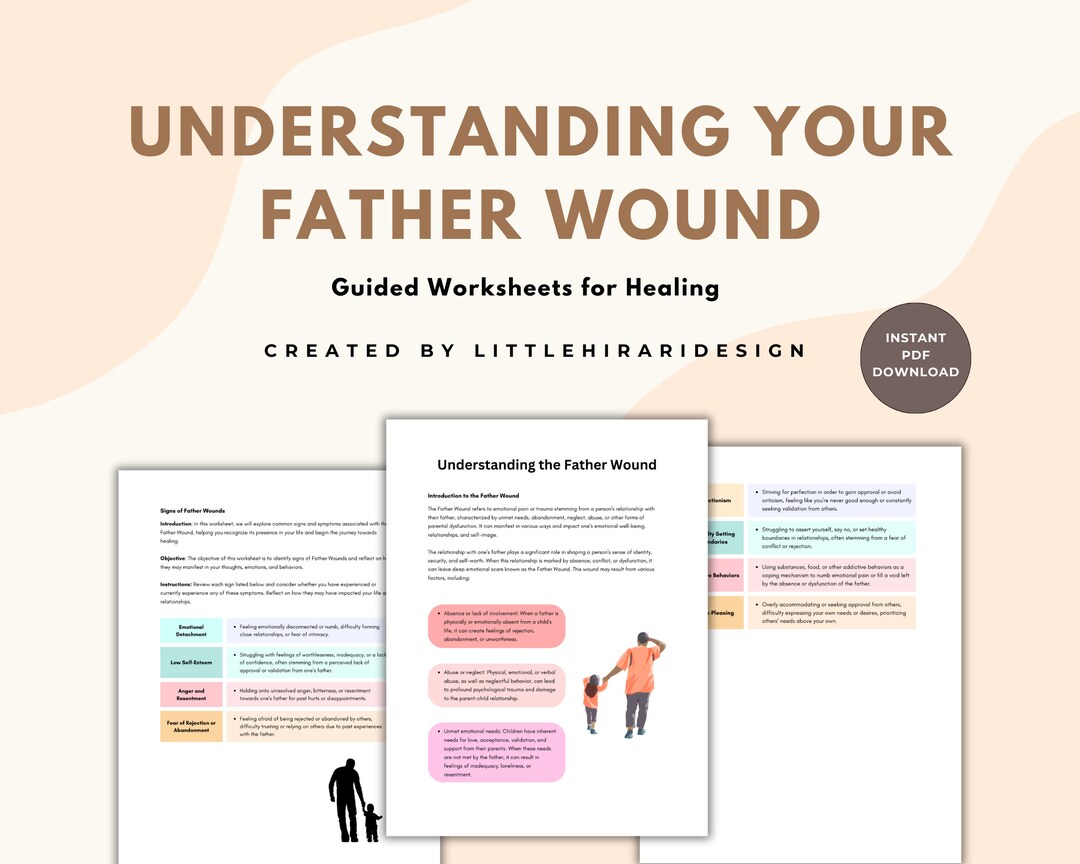 Healing Father Wounds, Reparenting and Healing Inner Child, Trauma ...
