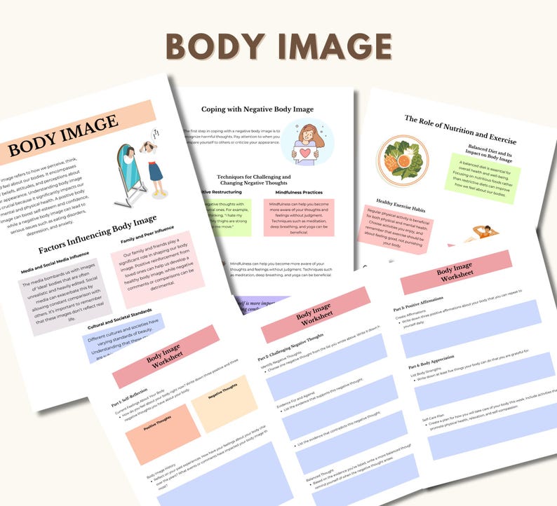 Body Image Worksheets for Teens and Adult, Body Positivity, Overcome ...