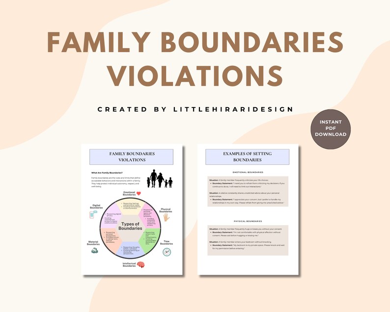 Family Boundaries Violation Worksheets for Adults and Teen, Setting ...