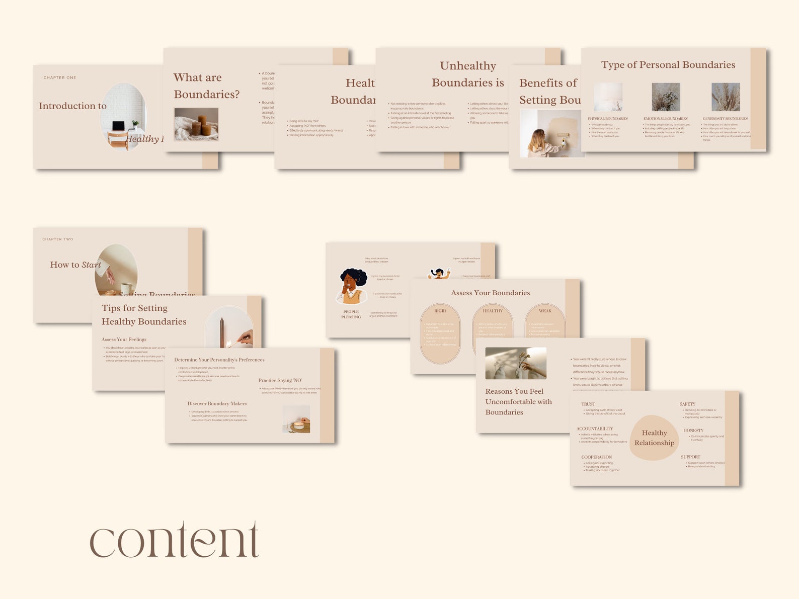 Setting Healthy Boundaries Slide Deck , Done for You Coaching Course ...