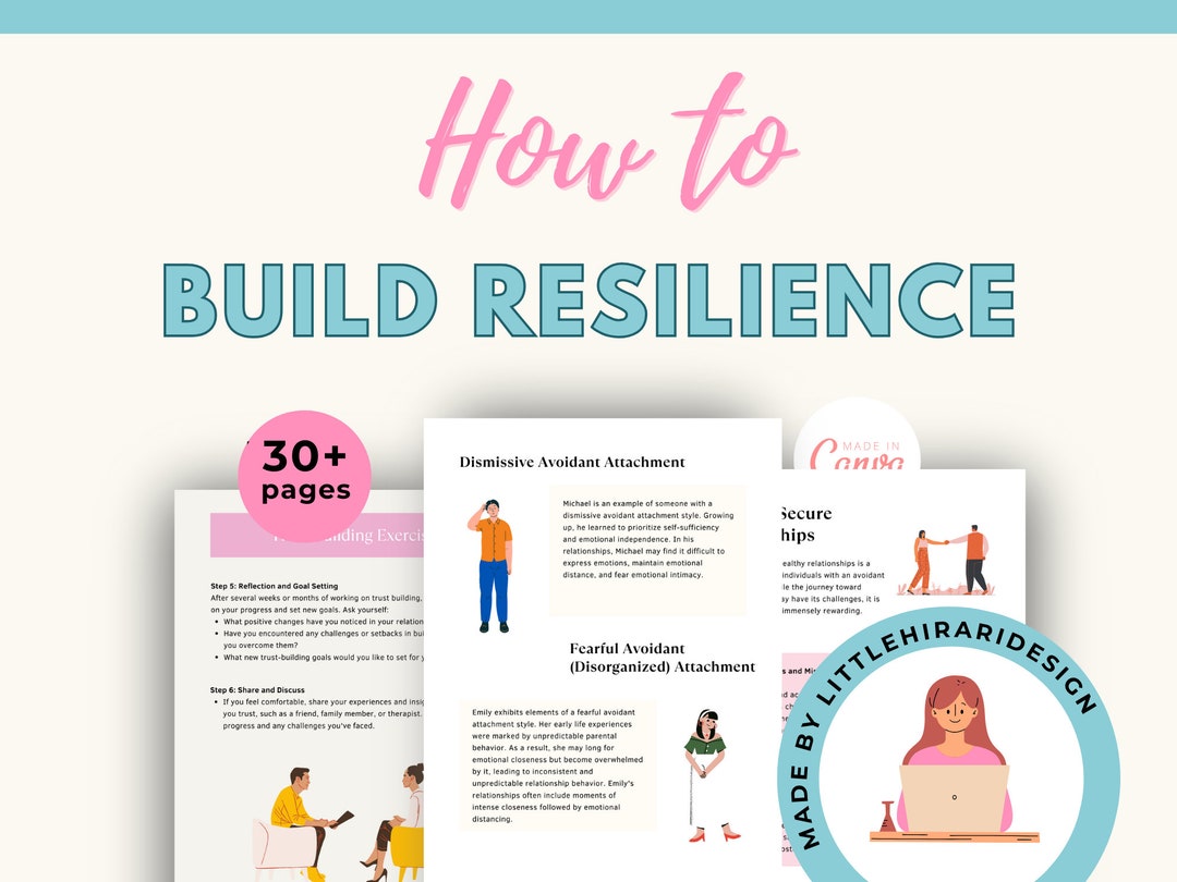 Resilience Ebook Canva, Done for You Resilience Course, Growth Mindset ...