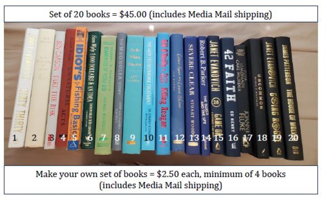 Decorative Book Sets - Etsy