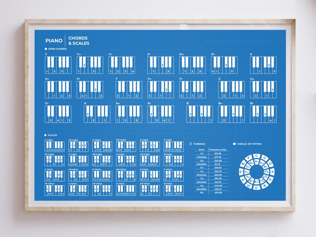 Poster Piano Chords | Piano Chords & Scales Blueprint | Blueprint | A3 ...