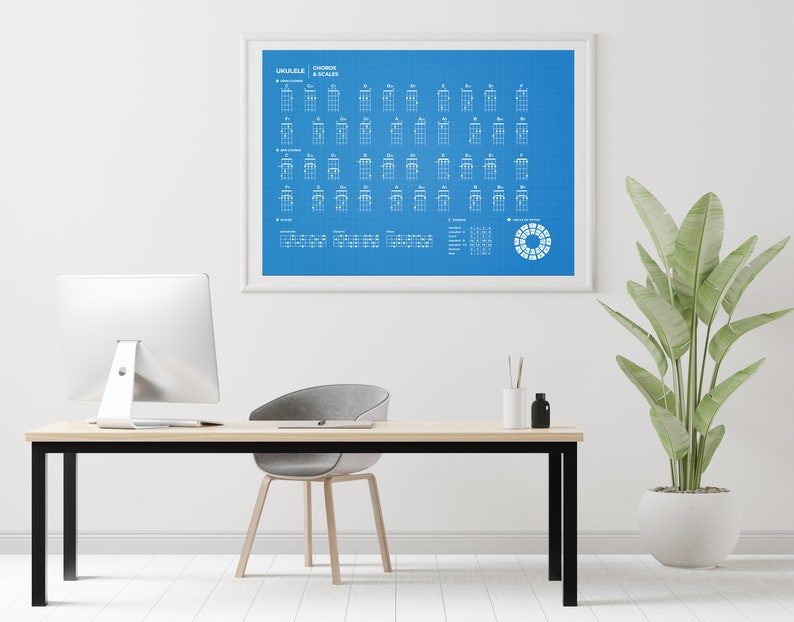 Poster Ukulele Chords & Scales - Etsy