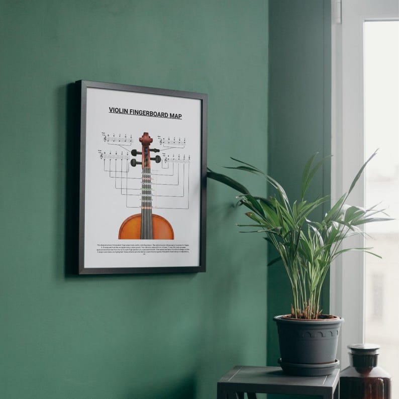 Violin Fingerboard Map – First Position Fingering Chart With Distances ...