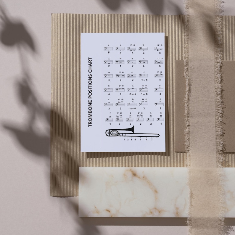 Trombone Slide Positions Chart | Beginner Brass Classroom Poster ...