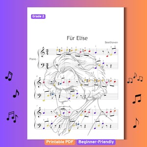 Für Elise - Grade 2 Simplified Easy Piano Sheet by Beethoven, Finger ...