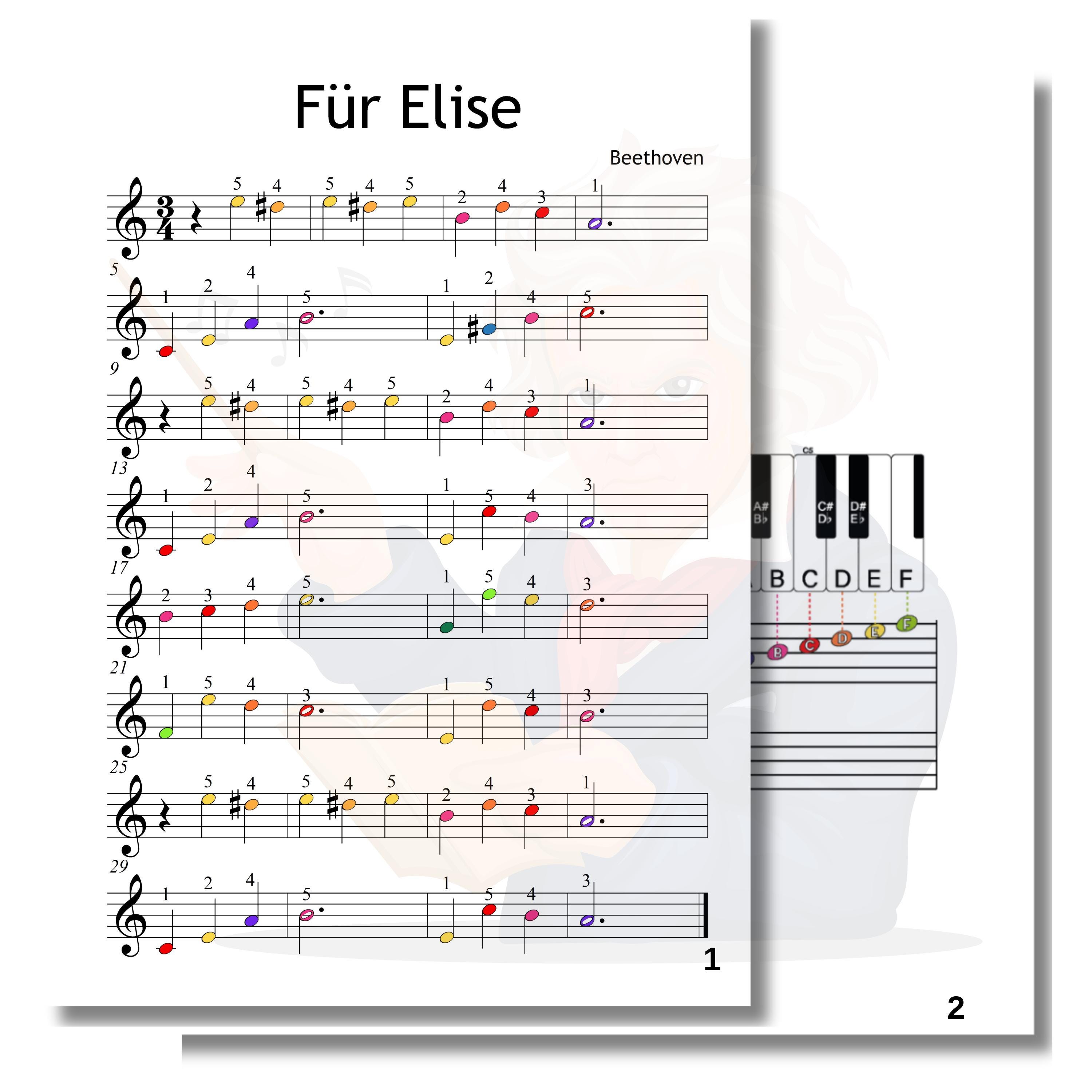 Für Elise - Grade 0 Simplified Beginner Piano Sheet Beethoven, PDF ...