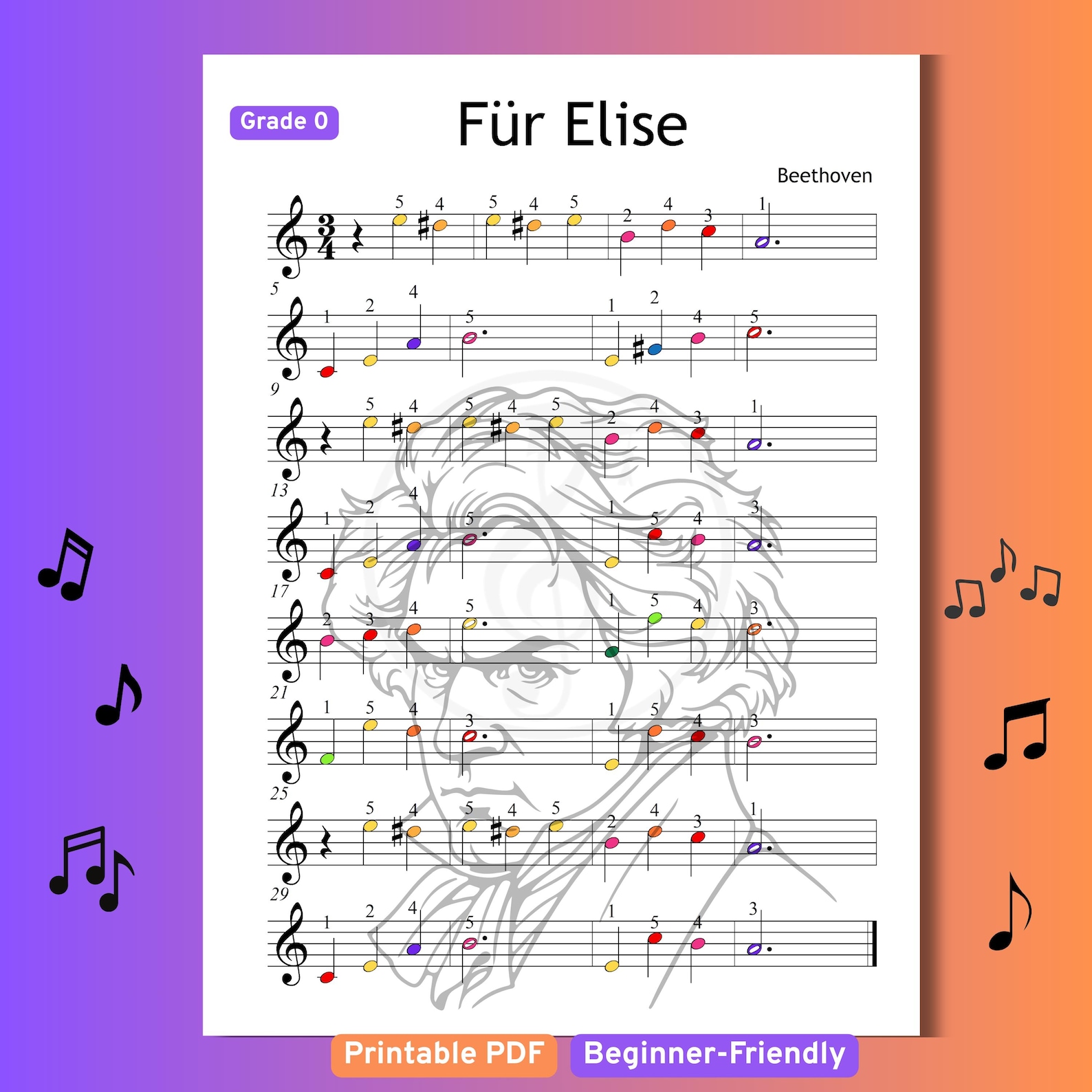 Für Elise - Grade 0 Simplified Beginner Piano Sheet Beethoven, PDF ...