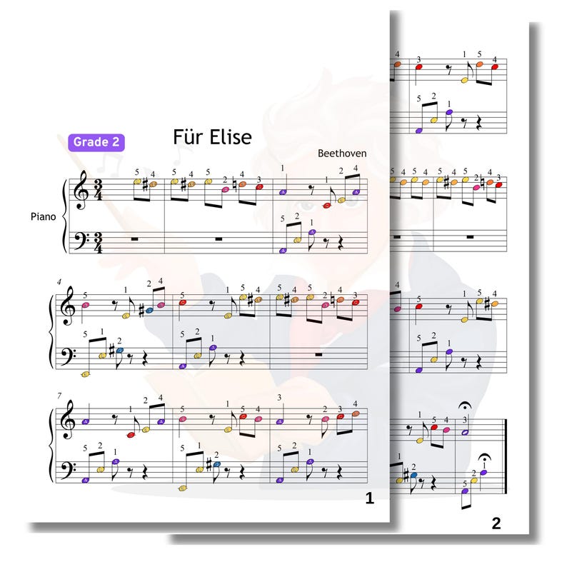 Für Elise - Grade 2 Simplified Easy Piano Sheet by Beethoven, Finger ...