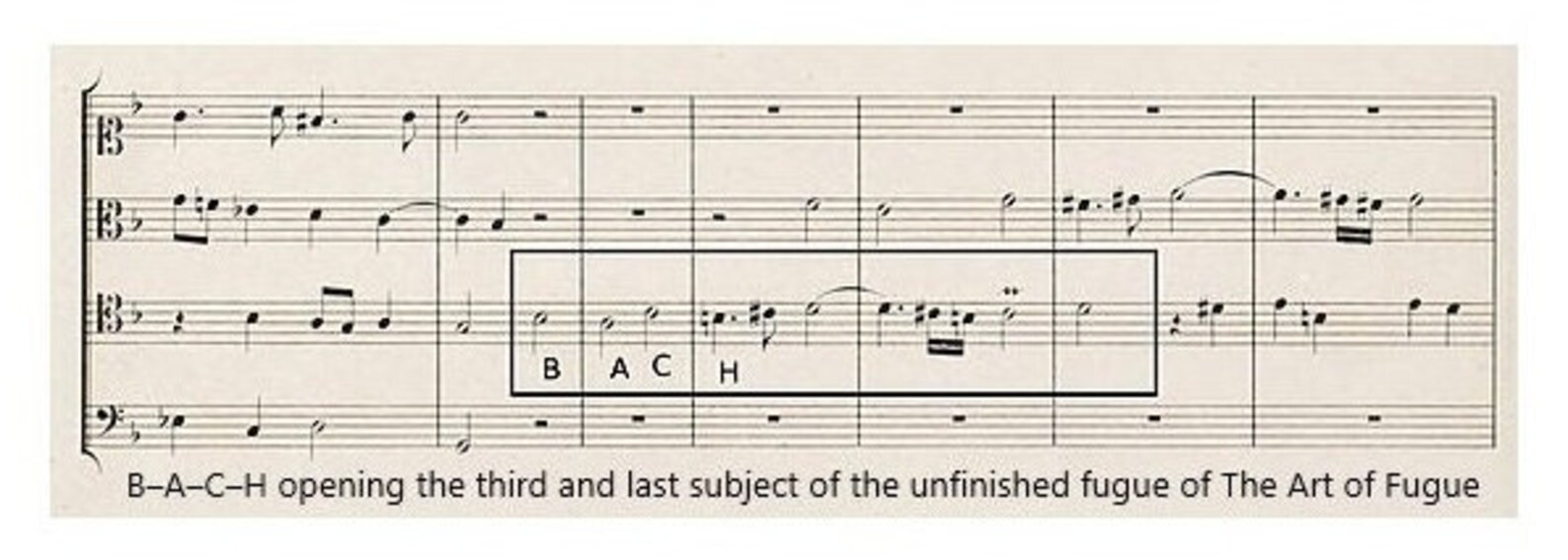 The Musical Cross - Johann Sebastian Bach - Svg - Cryptic Name - BACH ...