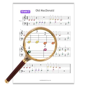 Old Macdonald Had a Farm - Grade 2 Easy Piano Sheet for Beginners ...