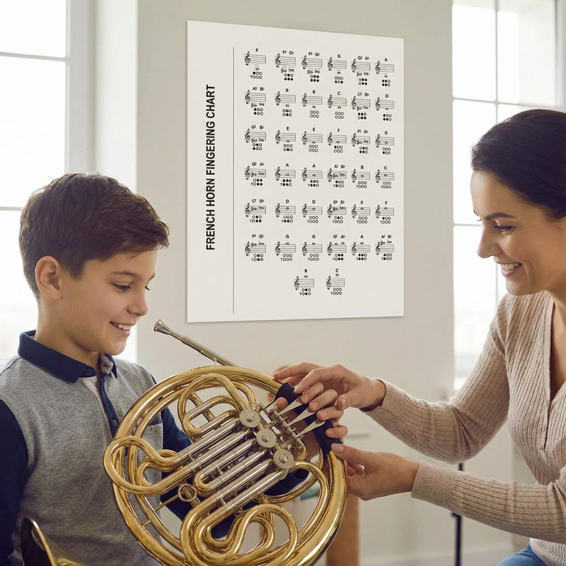 French Horn Fingering Chart | Printable PDF and PNG | Digital Download ...