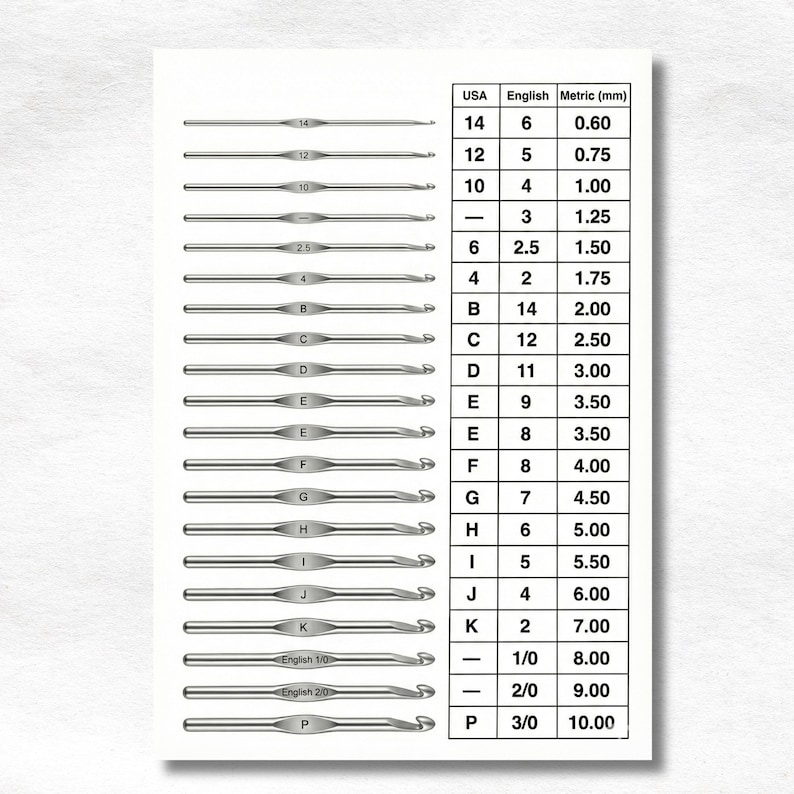 Crochet Hook Size Conversion Chart – US UK and Metric Guide | Printable ...