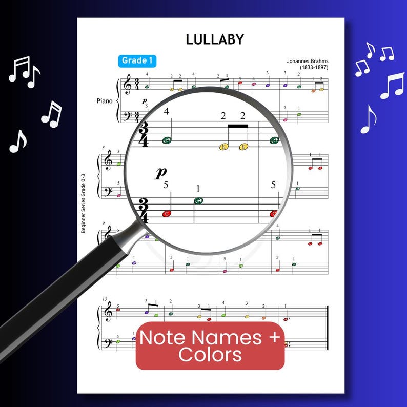 Brahms Lullaby - Grade 1 Piano Sheet PDF With Finger Numbers, Note ...