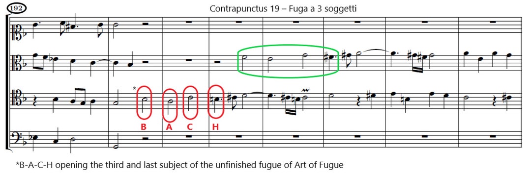 The Musical Cross Additional Materials 2 - Cryptic Name BACH Motif - Etsy