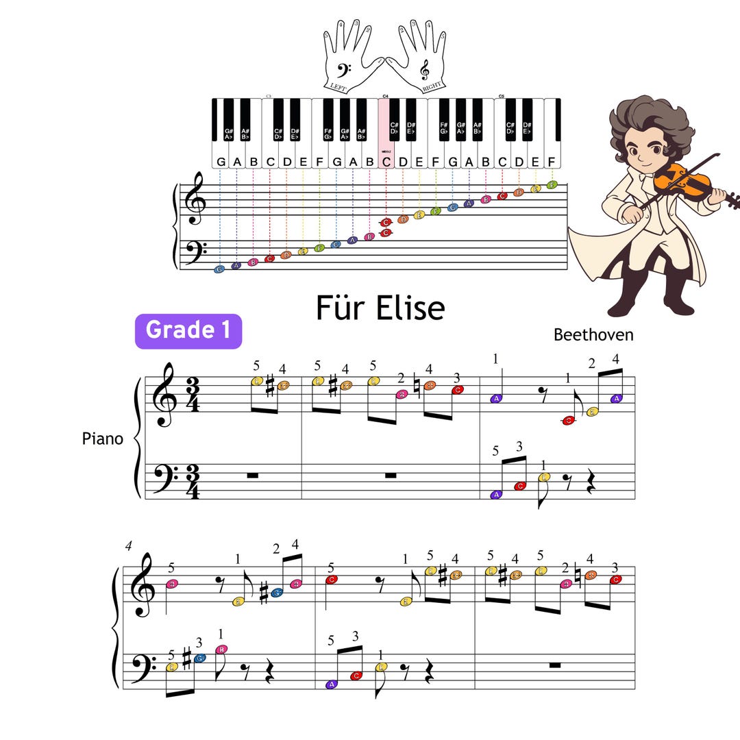 Für Elise - Grade 1 Simplified Easy Piano Sheet for Beginners, MP3 ...
