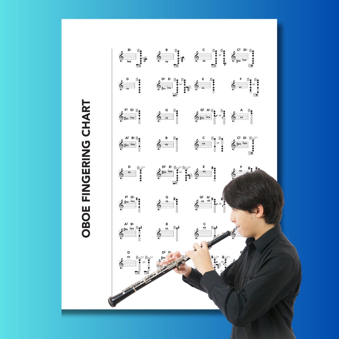 Oboe Fingering Chart | Printable PDF and PNG | Digital Download ...